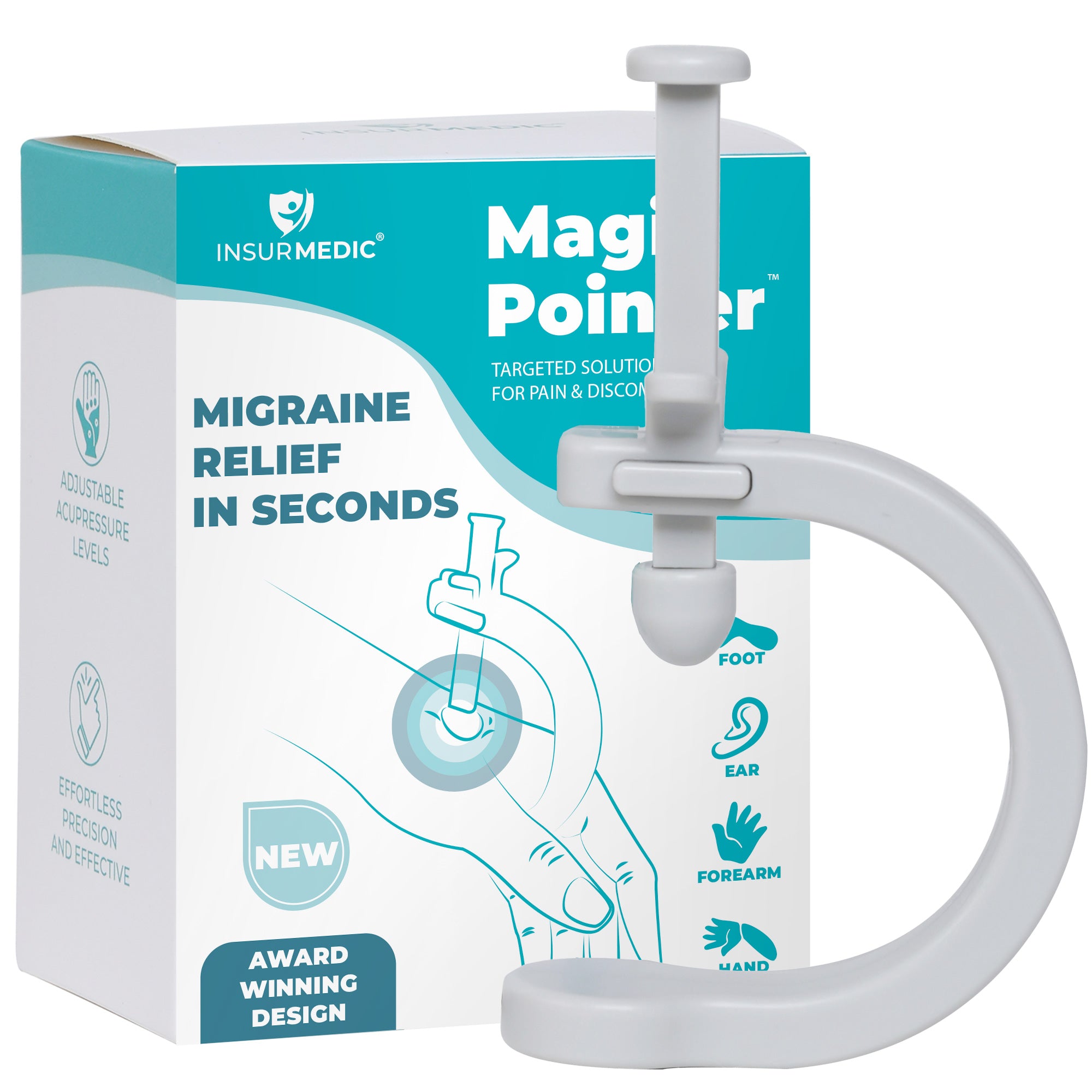The Magic Pointer™ Migraine Relief Acupressure Clip – InsurMedic